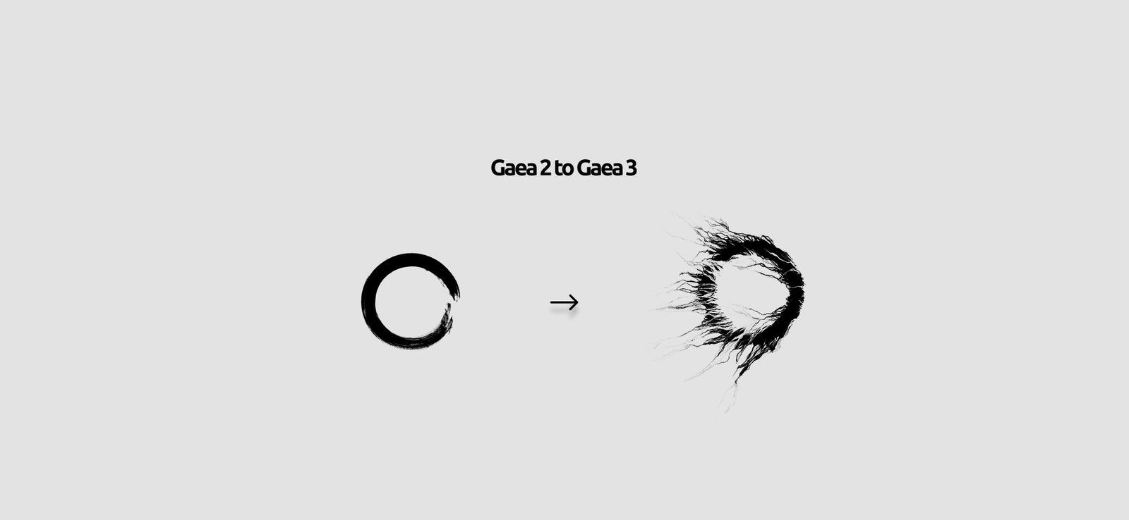 What happens to Gaea 2.0?