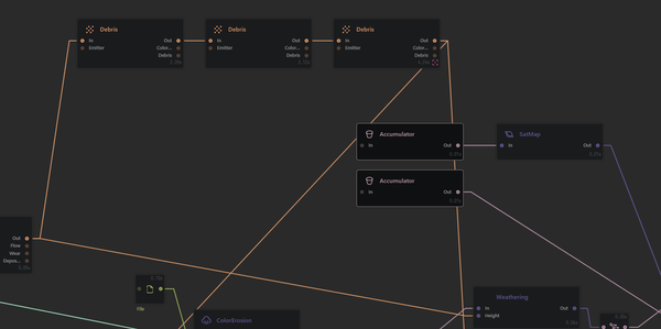 Closing 2024 with Gaea 2.0.6